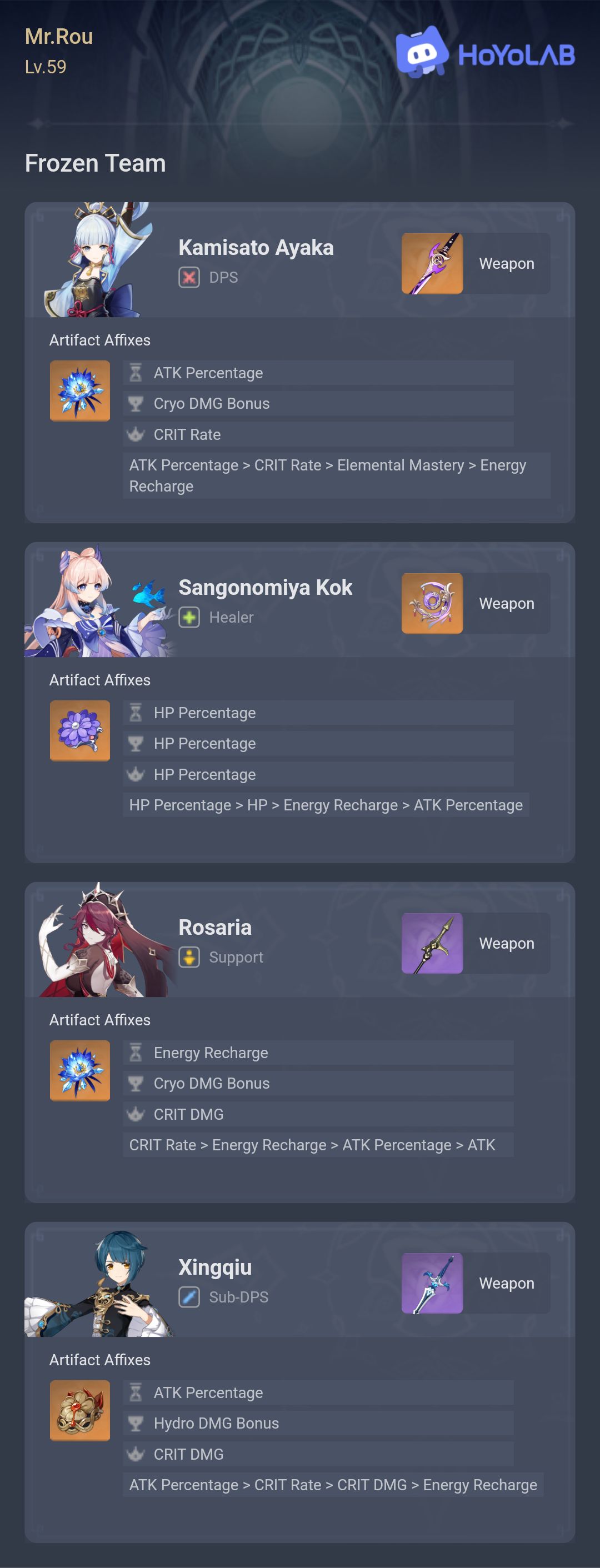 Genshin Frozen Team Genshin Impact | HoYoLAB