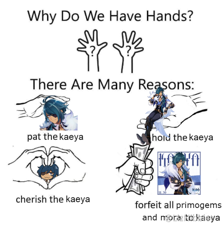 Keaya memes v2 Genshin Impact | HoYoLAB