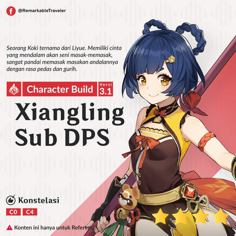 [Mini Guide] Character Build: Xiangling Sub DPS [Build Karakter Xiangling - Panduan Xiangling ...