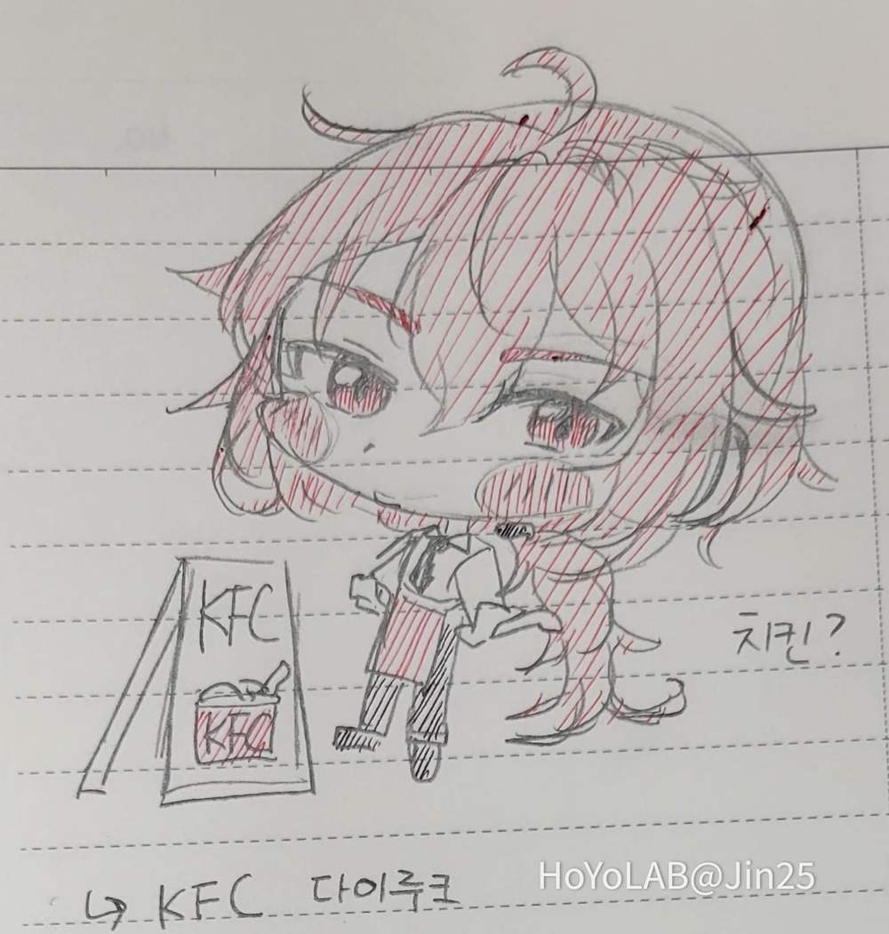 Dliuc Genshin Impact | HoYoLAB