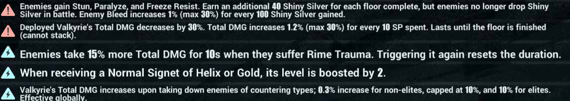 Li Sushang Elysian Realm SS0 Finality | 6.1 CBT Honkai Impact 3rd | HoYoLAB