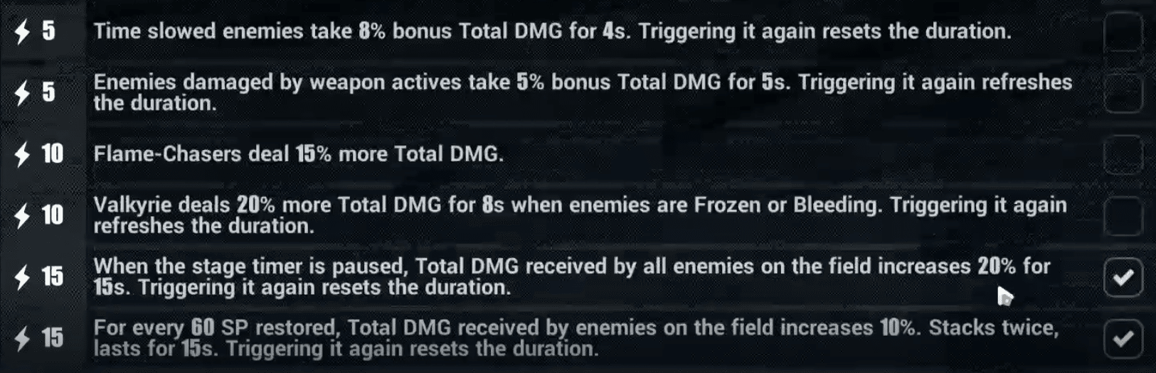 Li Sushang Elysian Realm SS0 Finality | 6.1 CBT Honkai Impact 3rd | HoYoLAB