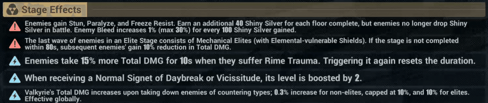 Li Sushang Elysian Realm SS0 Finality | 6.1 CBT Honkai Impact 3rd | HoYoLAB