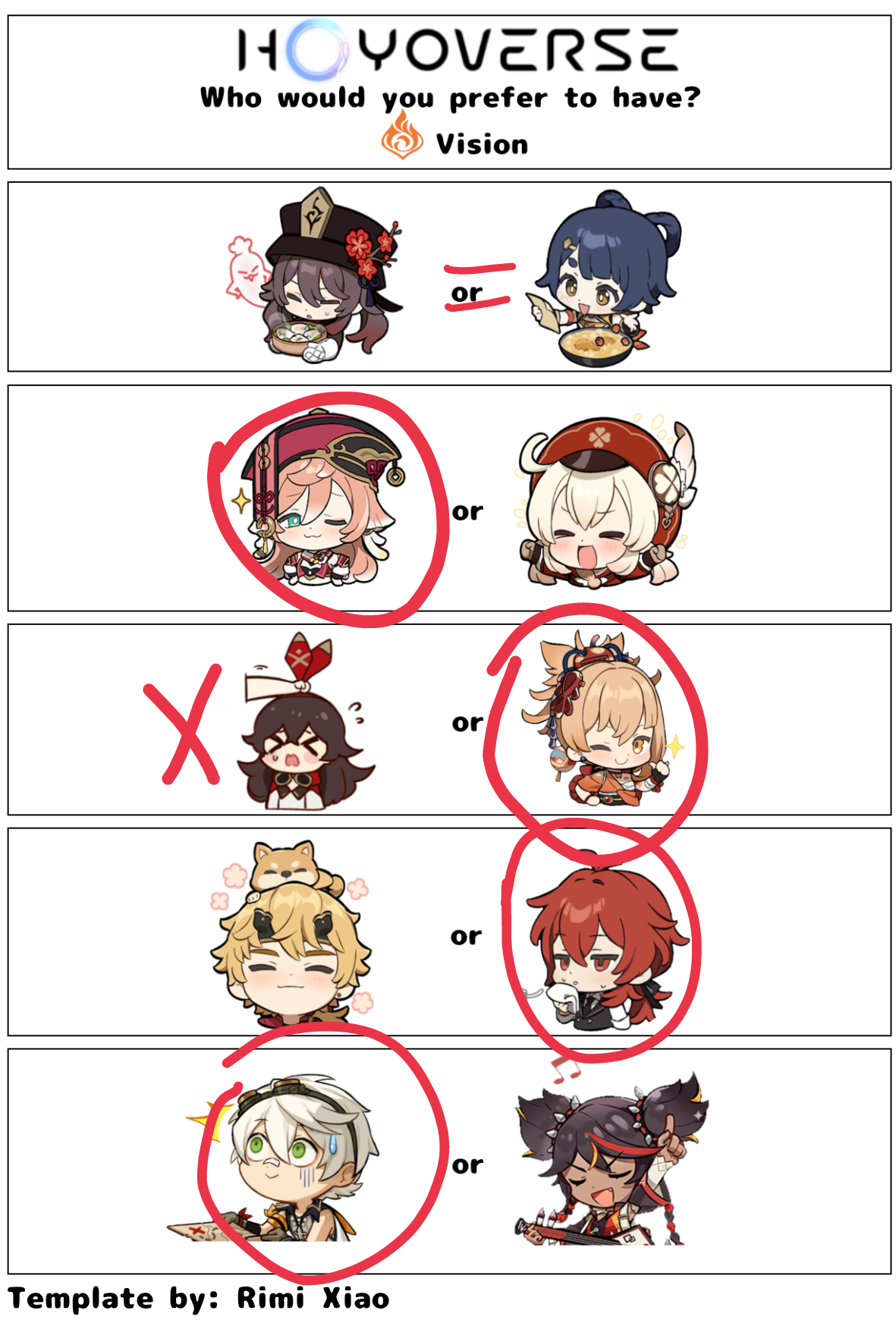 Would You Rather Pyro Genshin Impact | HoYoLAB