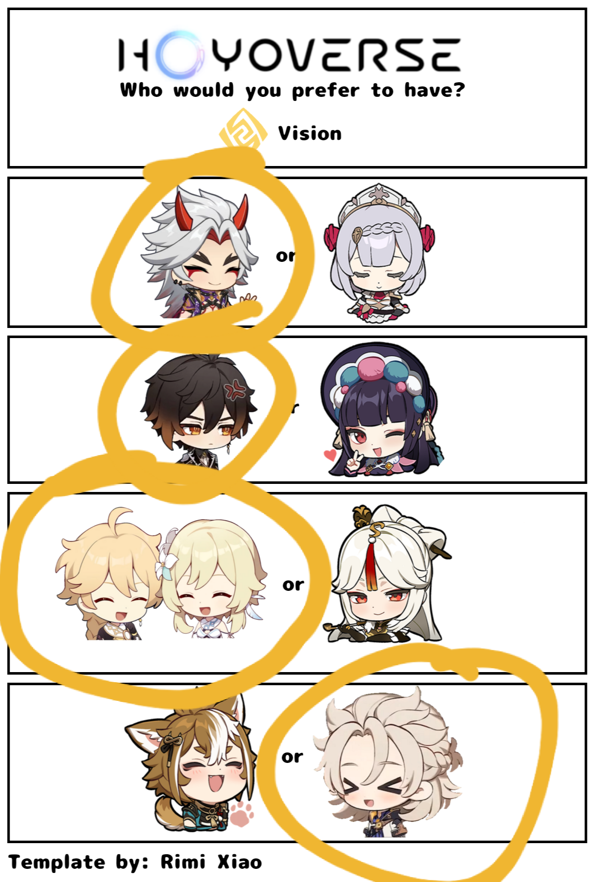 Template Genshin Impact | HoYoLAB