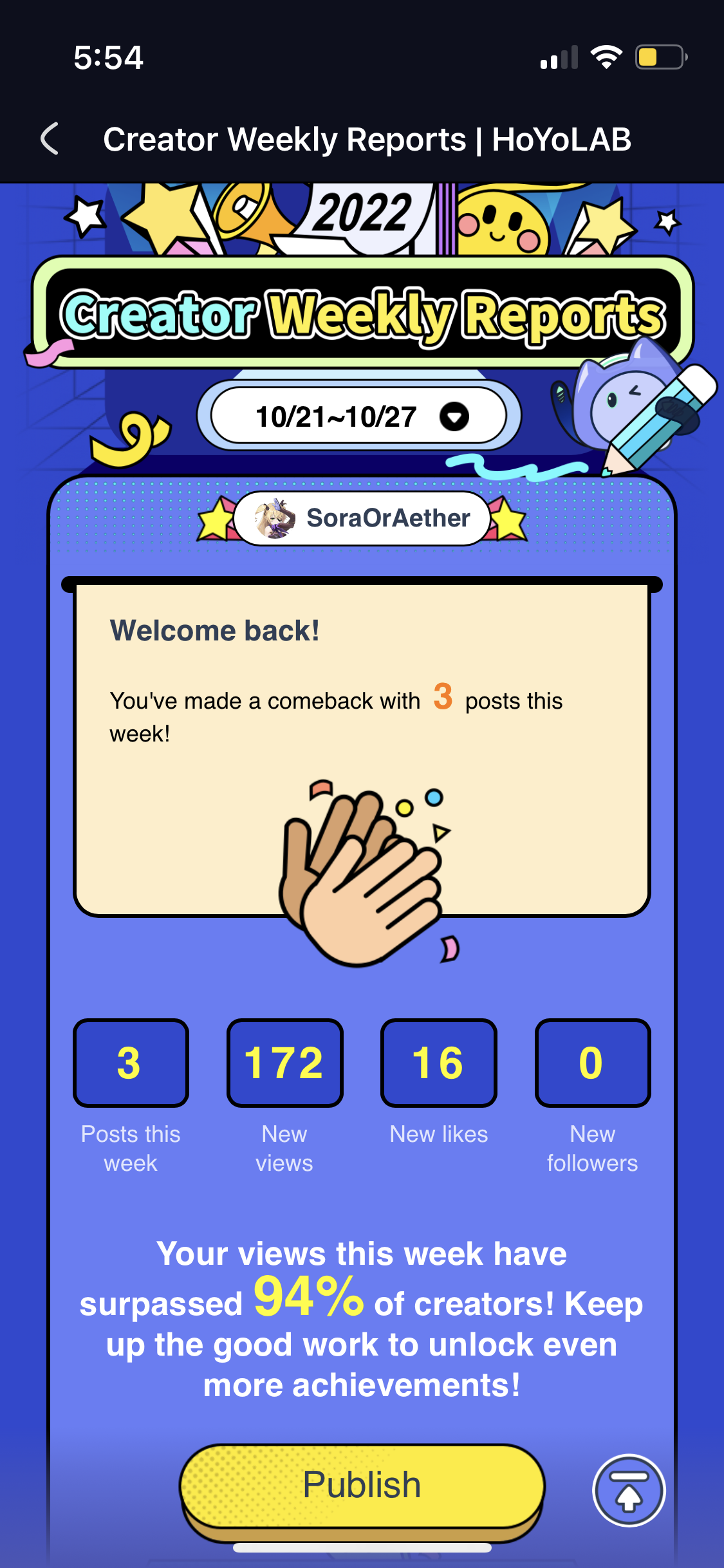 WOWOW Genshin Impact | HoYoLAB