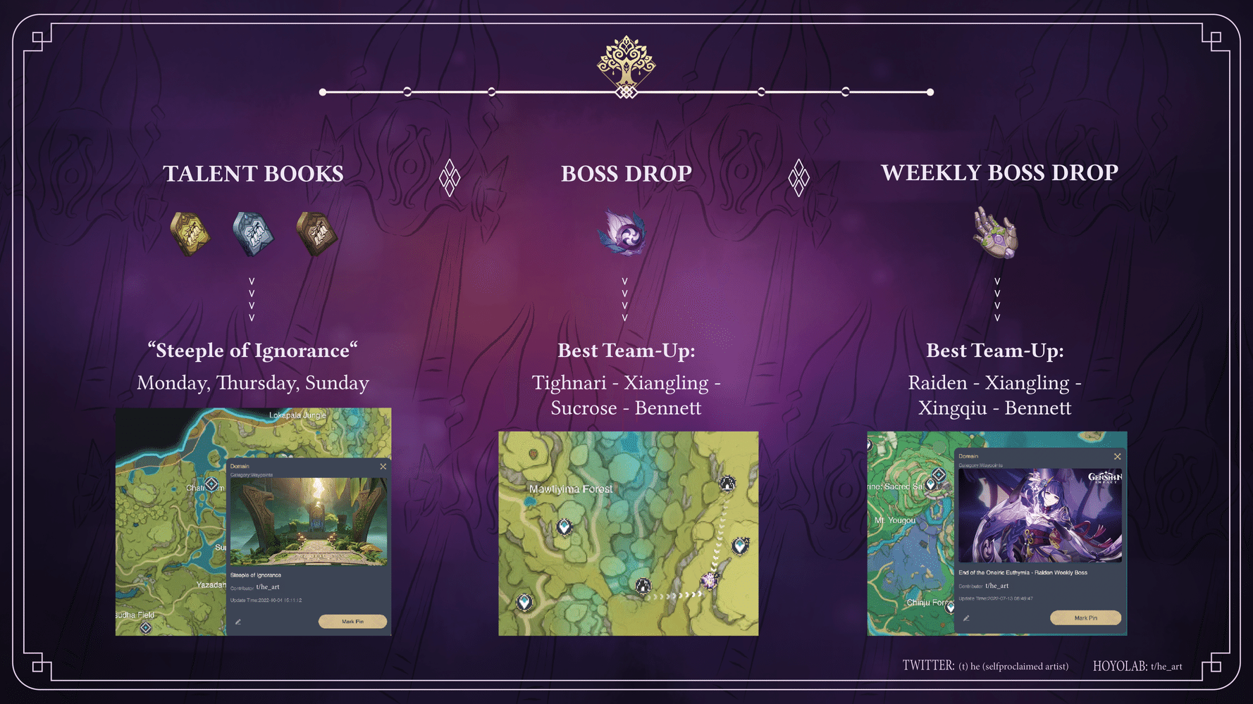 [Version 3.1] Everything About Cyno Genshin Impact | HoYoLAB