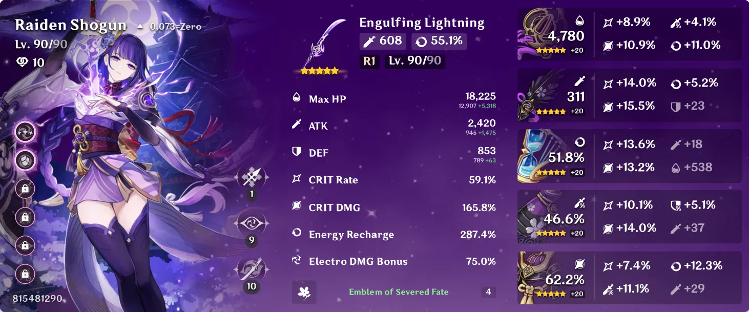 Electro Archon Raiden shogun artifact Genshin Impact | HoYoLAB