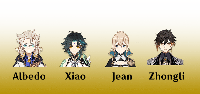 Panduan Karakter Albedo Sub DPS: Build - Mekanisme - Team - Dan lainnya ...