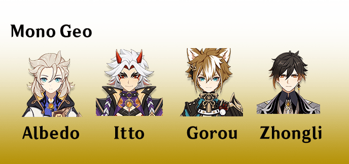 Panduan Karakter Albedo Sub DPS: Build - Mekanisme - Team - Dan lainnya. [New Edition] Genshin ...