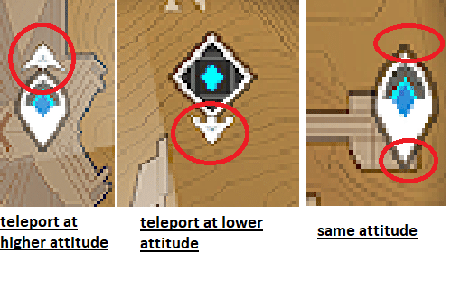 How to look at mini map properly (maybe ?) Genshin Impact | HoYoLAB