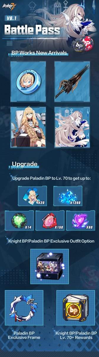 [6.1 Beta] Moonshade Epic Overview Honkai Impact 3rd | HoYoLAB