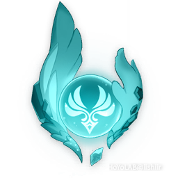 What do you use as the plural for oculus? (Poll) Genshin Impact | HoYoLAB