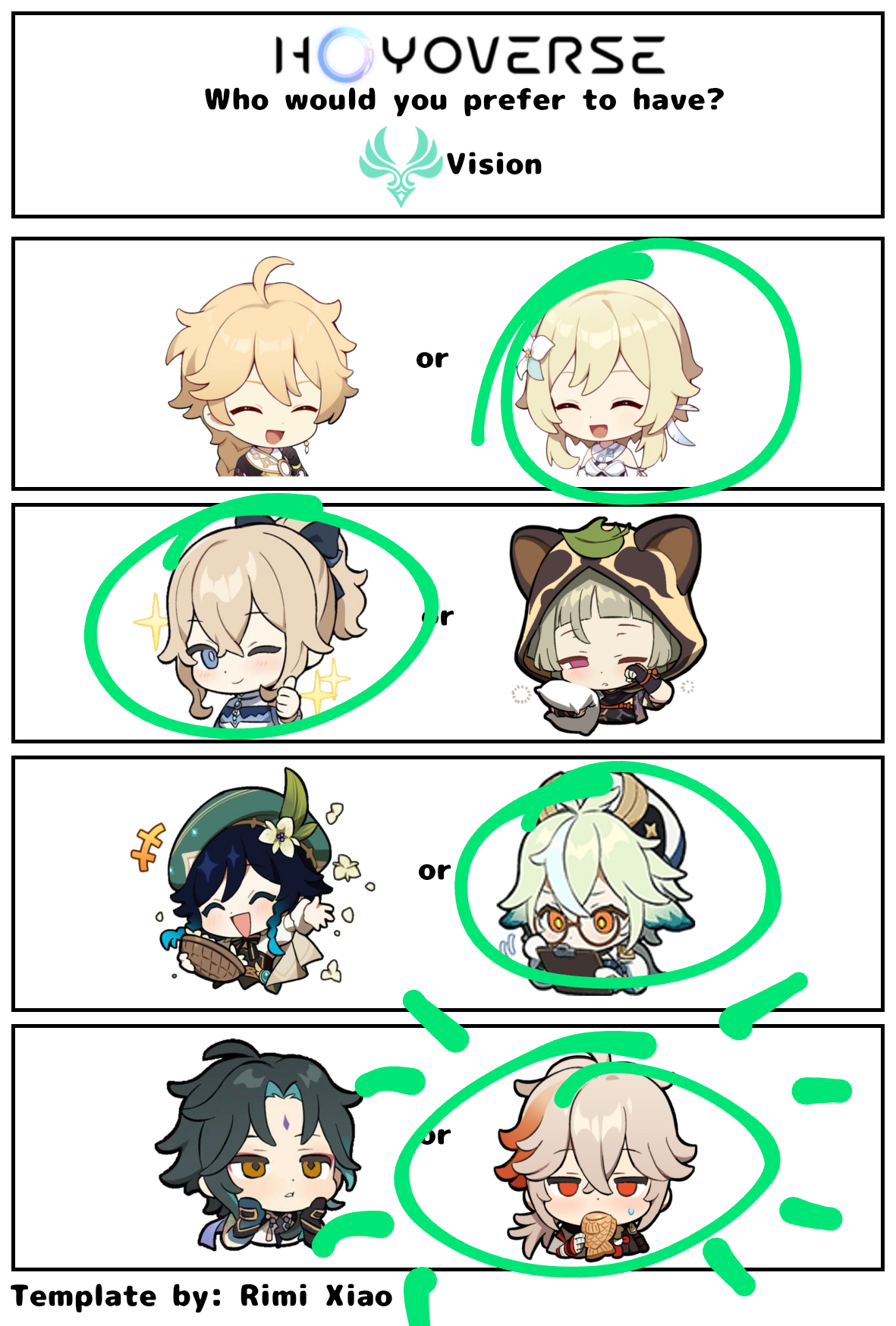 Anemo Vision!! Genshin Impact | HoYoLAB