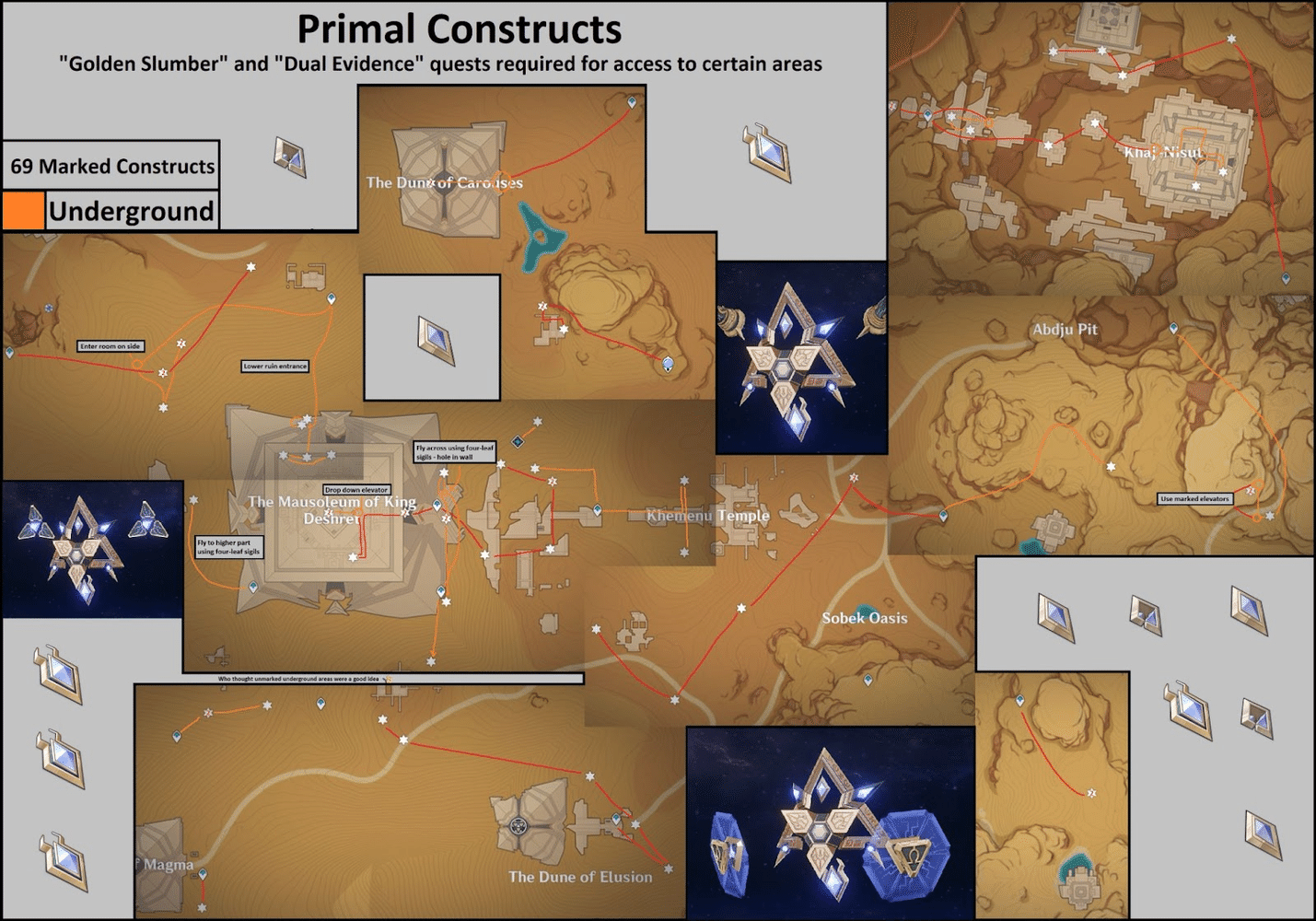 [Version 3.2] Farming Routes Collections - Nahida (Kalpalata Lotus ...