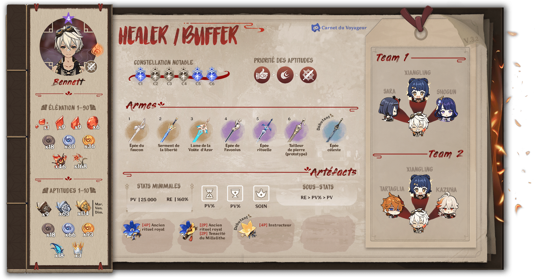 [Version 3.2] Bennett | Build + Guide détaillé Genshin Impact | HoYoLAB