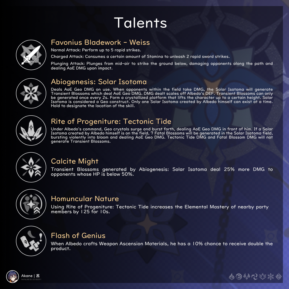 [Version 3.1] Albedo Sub DPS Guide Genshin Impact | HoYoLAB