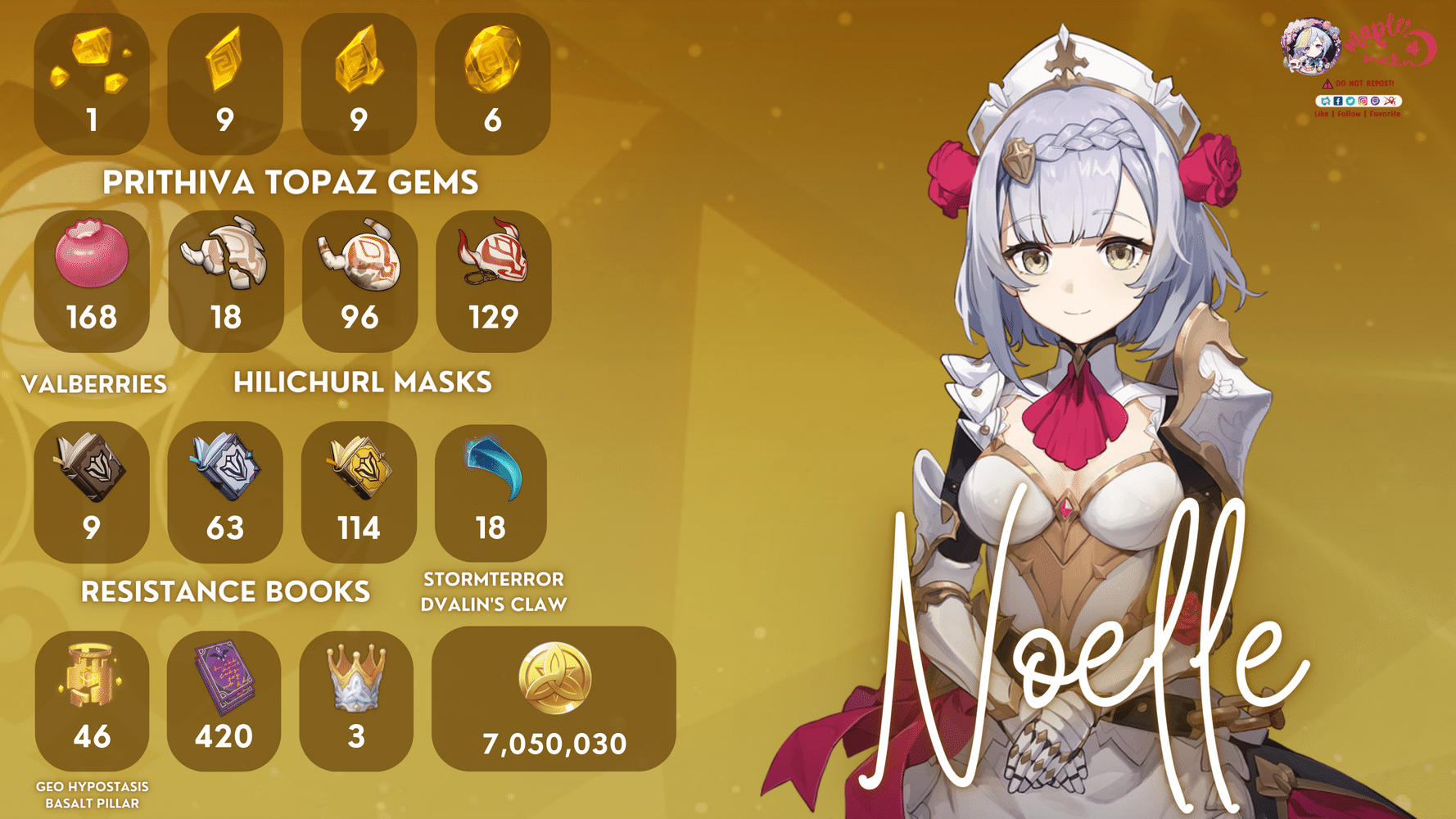 Ver 3.2 | Phase 1 - NAHIDA, YOIMIYA, NOELLE, BENNETT, and RAZOR ...