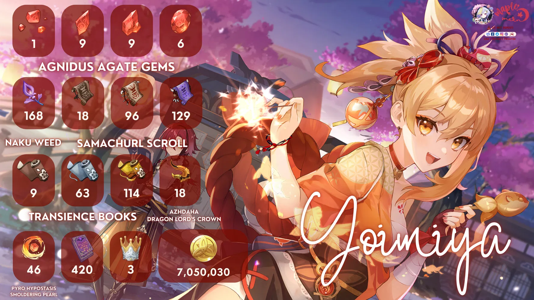 Ver 3.2 | Phase 1 - NAHIDA, YOIMIYA, NOELLE, BENNETT, and RAZOR ...