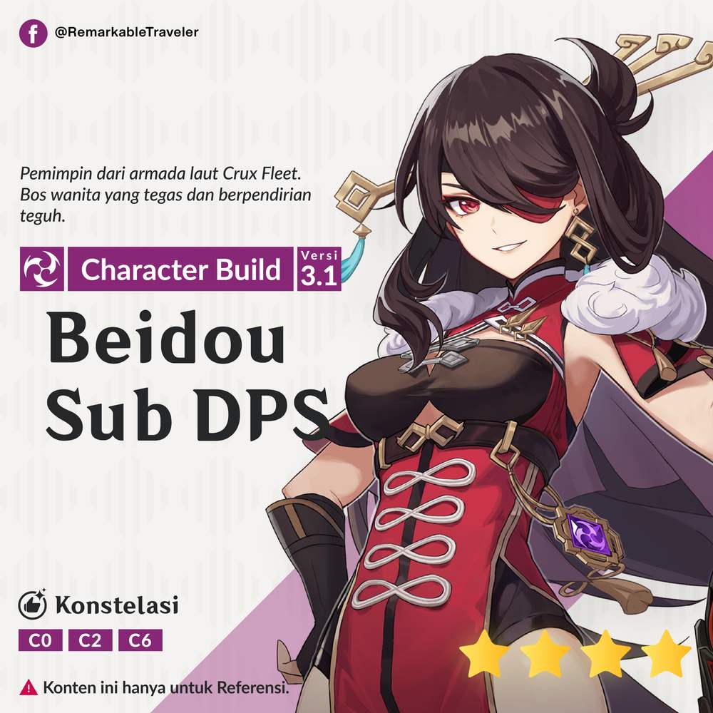 [Mini Guide] Character Build: Beidou Sub DPS [Build Karakter Beidou ...