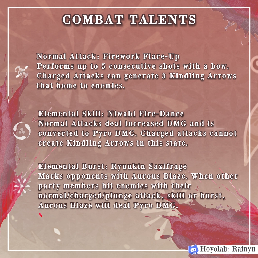 [Version 3.2] "Yoimiya: Frolicking Flames" Guide Genshin Impact | HoYoLAB