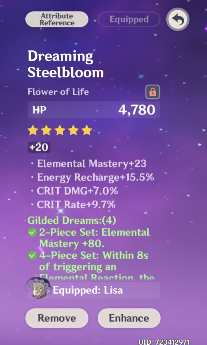 Miko Artifacts! Genshin Impact | HoYoLAB