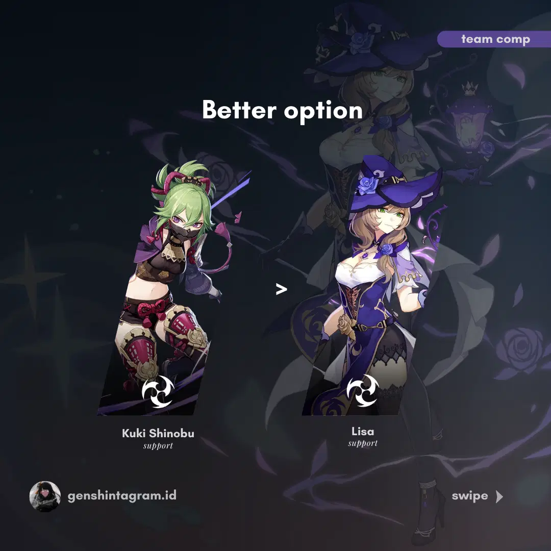 F2P Hyperbloom team comp recommendation Genshin Impact | HoYoLAB