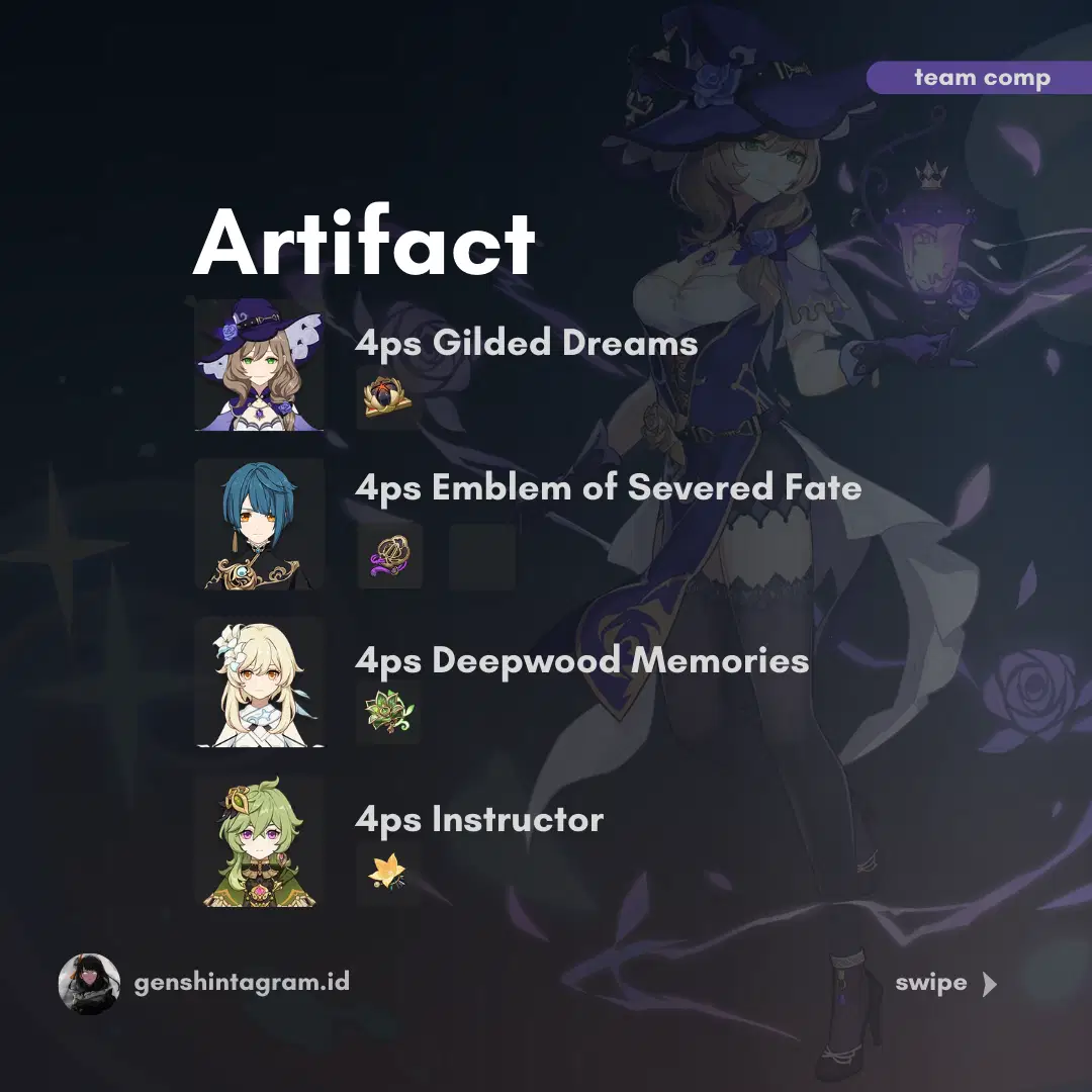 F2P Hyperbloom team comp recommendation Genshin Impact | HoYoLAB