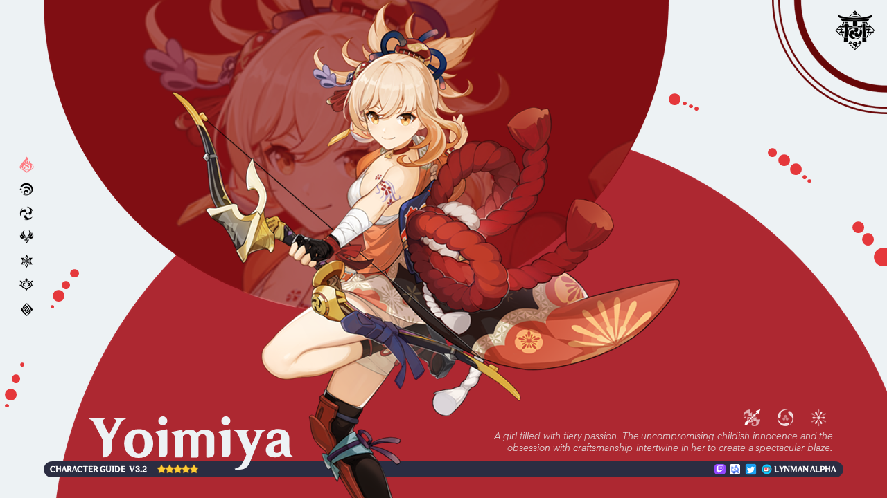 Yoimiya | Character Guide [Version 3.2] Genshin Impact | HoYoLAB