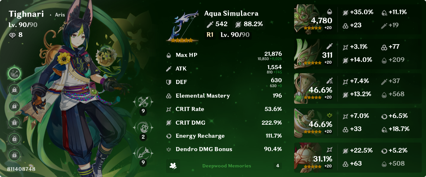 Tighnari Best Build ? Genshin Impact | HoYoLAB