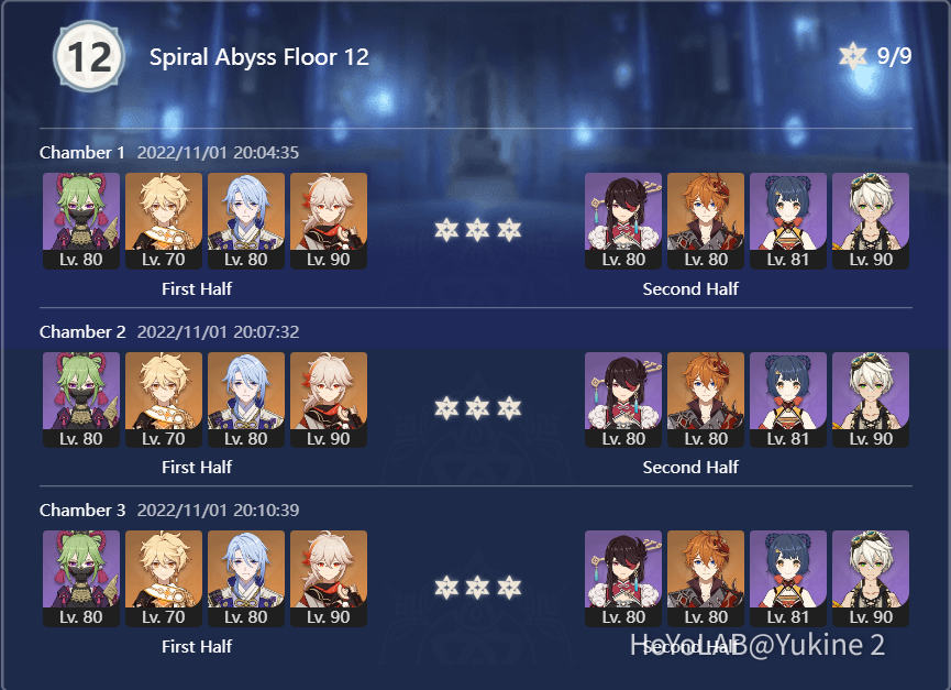 Abyss 36*: Hyperbloom Kuki / Childe National ft. Beidou - F2P Genshin ...