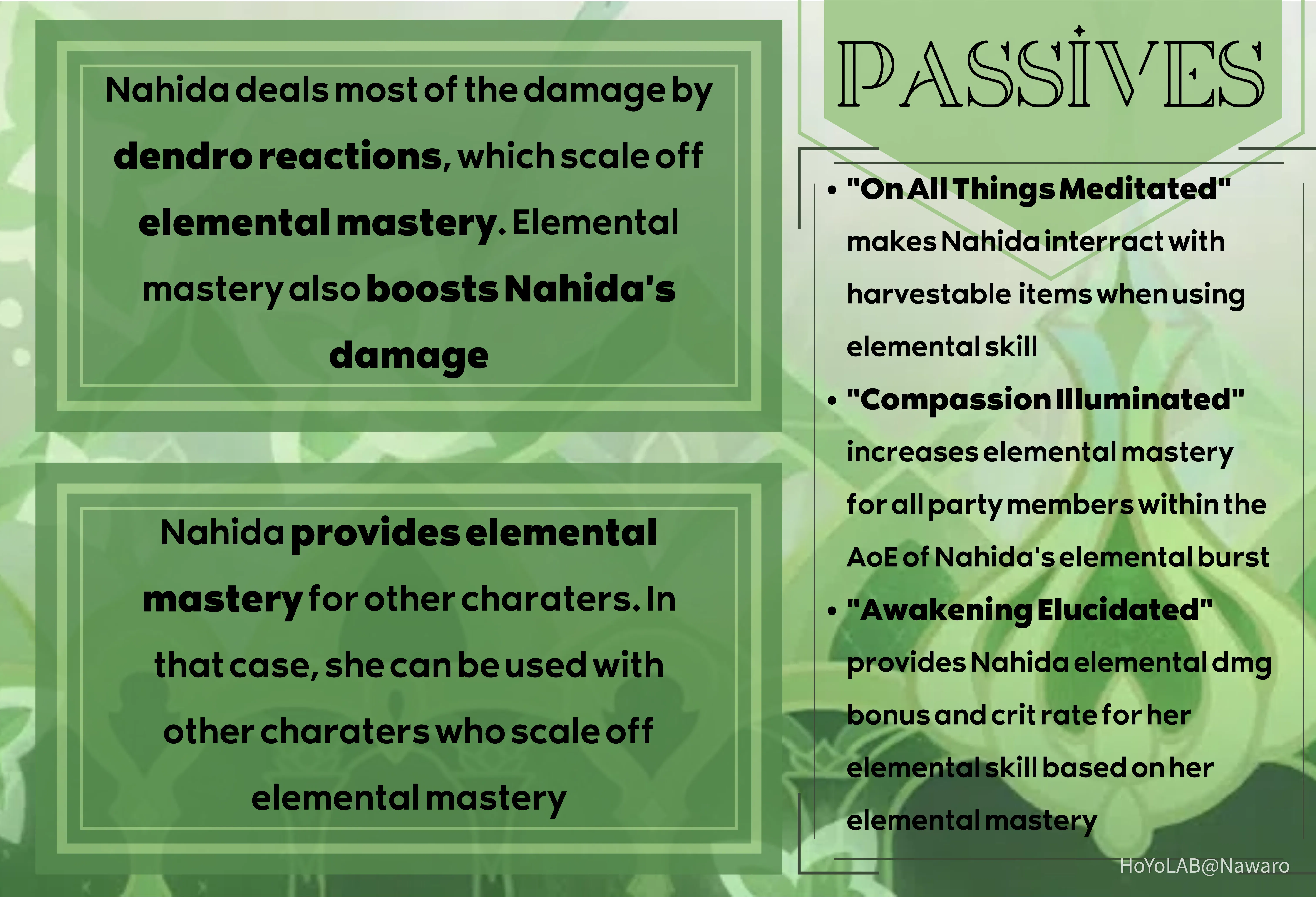Nahida's character overview, ascension materials and guides Genshin ...