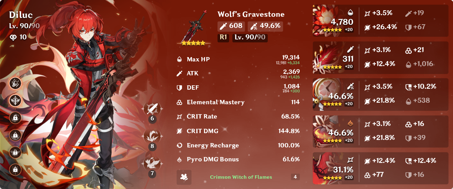 Diluc stat #3 Genshin Impact | HoYoLAB