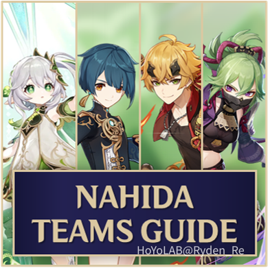 NAHIDA TEAMS GUIDE: Mega-Übersicht mit 16 TEAMS für Nahida inkl. Abyss ...
