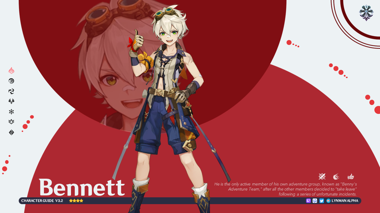 Bennett | Character Guide v3.2 Genshin Impact | HoYoLAB
