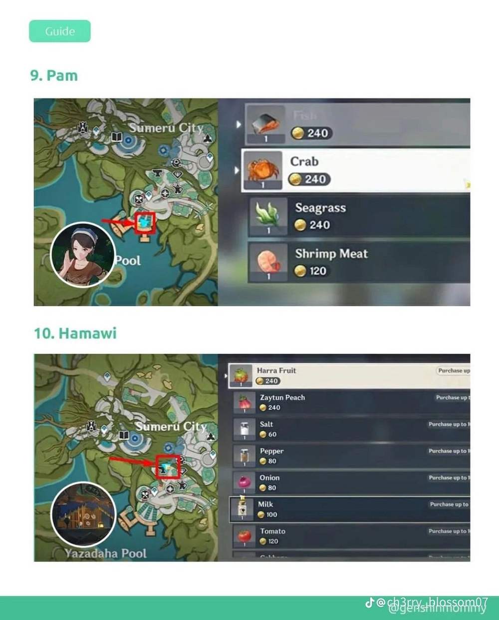 Guides to merchants Genshin Impact | HoYoLAB