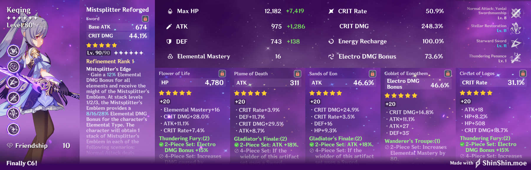 Finally C6 Keqing! Genshin Impact | HoYoLAB