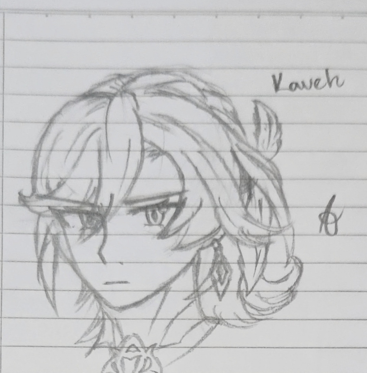 Kaveh Genshin Impact | HoYoLAB