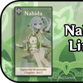 [Version 3.2] Nahida Story Quest - Act I Domain Chests (2 Total ...