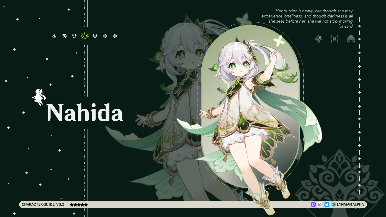 Nahida | Character Guide [Version 3.2] Genshin Impact | HoYoLAB