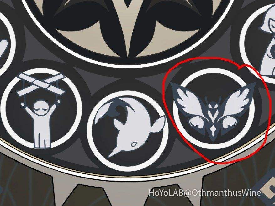 Fatui Harbingers Constellation Lore Genshin Impact | HoYoLAB