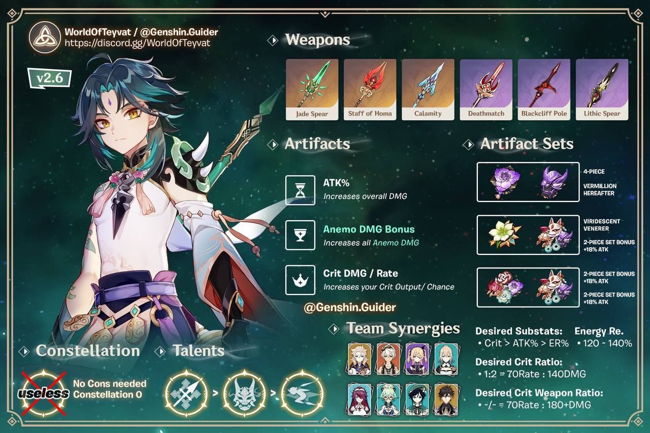 Key Genshin Impact | HoYoLAB