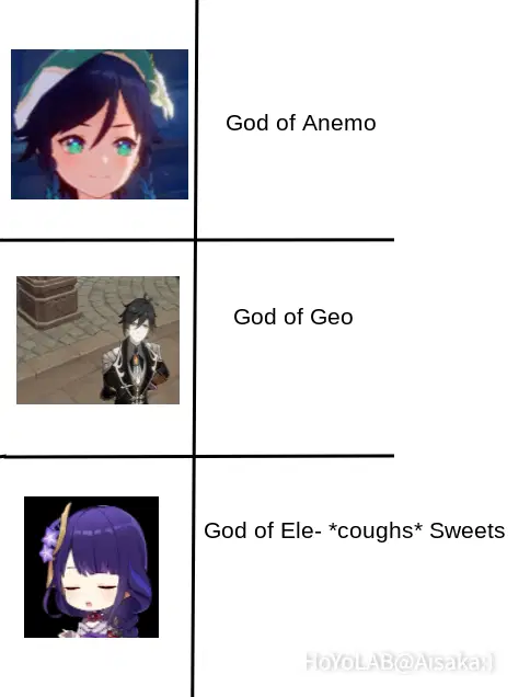 EHE TE NANDAYO Genshin Impact | HoYoLAB