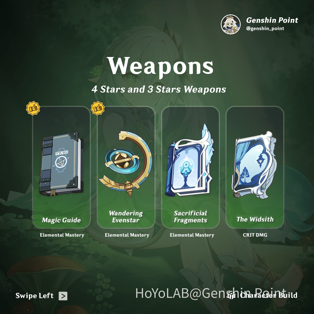 Nahida - Support DPS Build Genshin Impact | HoYoLAB