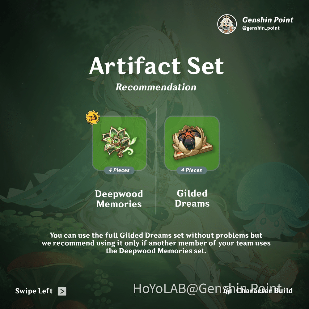 Nahida - Support DPS Build Genshin Impact | HoYoLAB