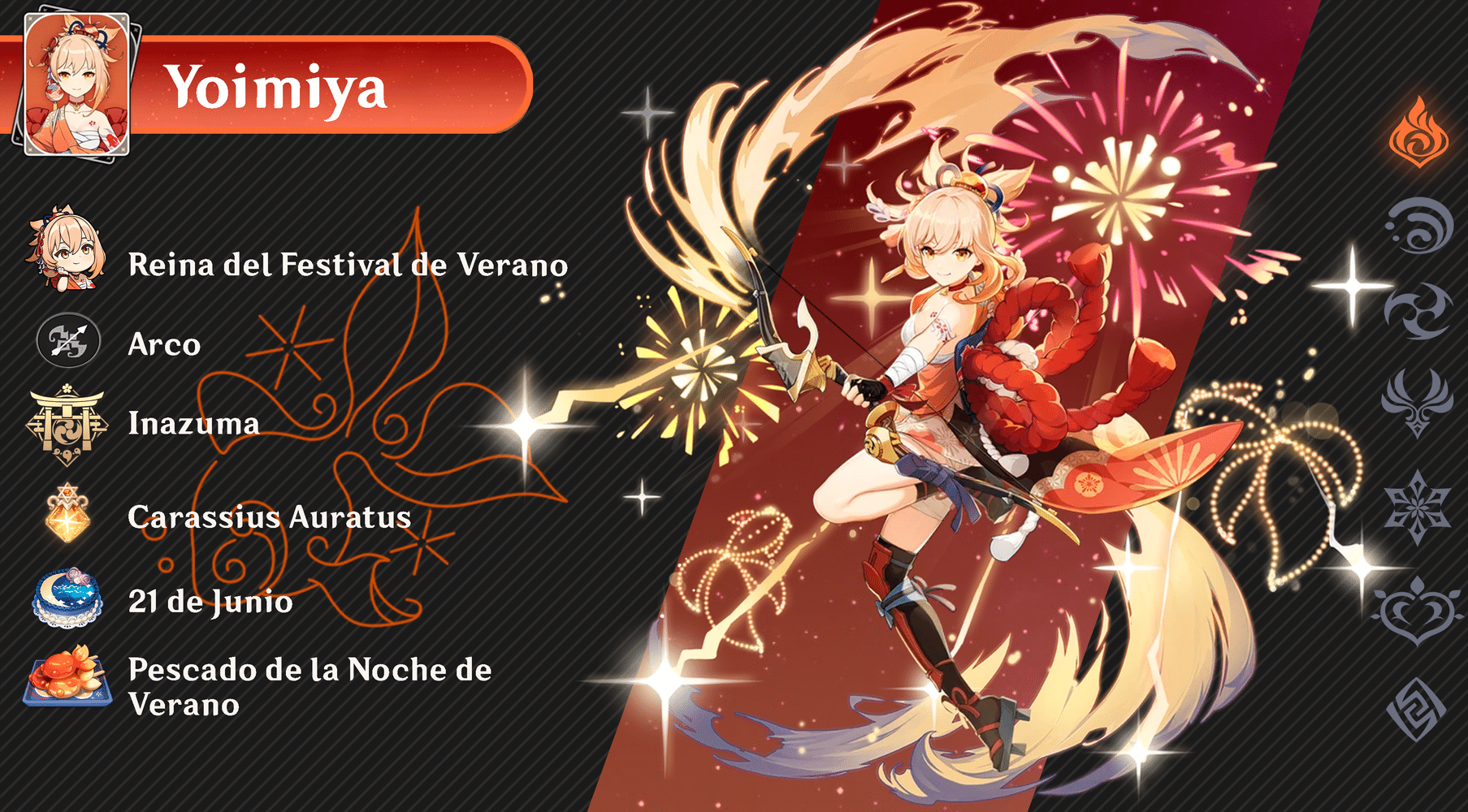 🔥GUIA DE MATERIALES DE ASCENSIÓN Y TALENTOS PARA YOIMIYA🔥 Genshin ...