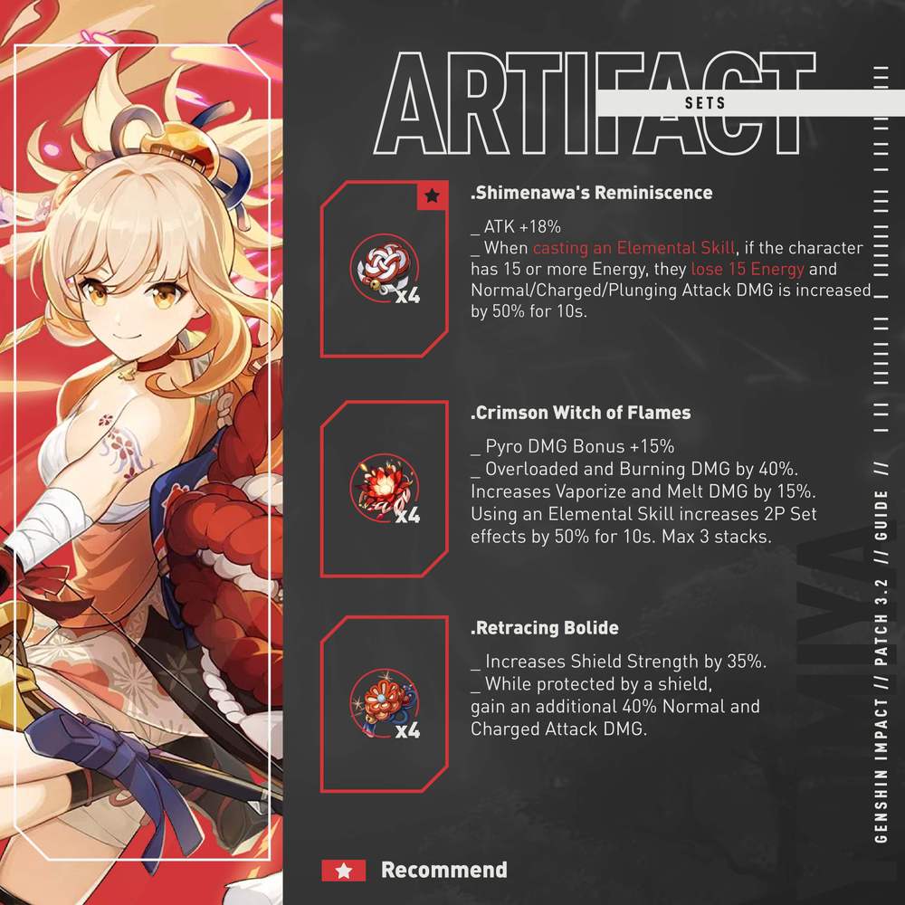 [ Version 3.2 ] Visually Updated Guide for Yoimiya Genshin Impact | HoYoLAB