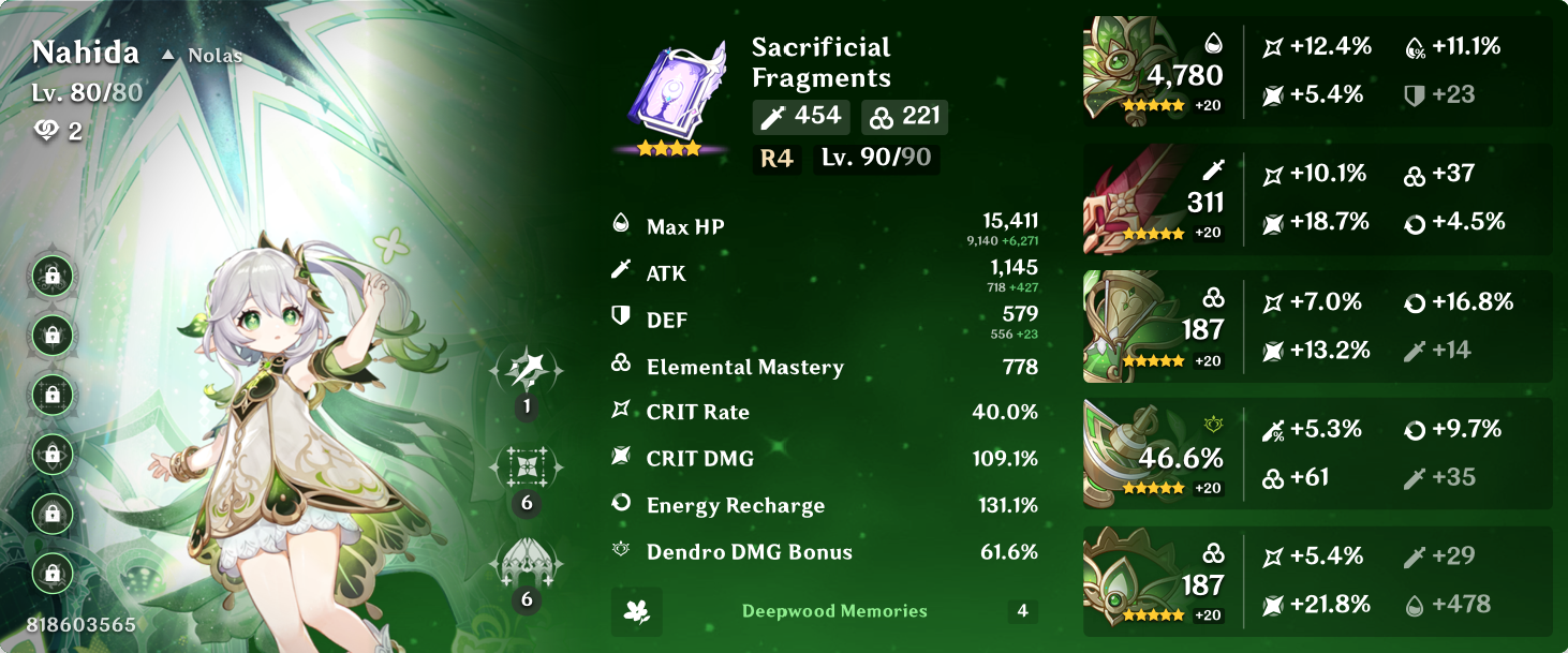 Dendro DMG bonus or 1000 EM?(Hybrid build) Genshin Impact | HoYoLAB