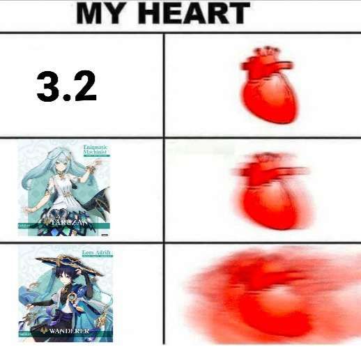 key Genshin Impact | HoYoLAB