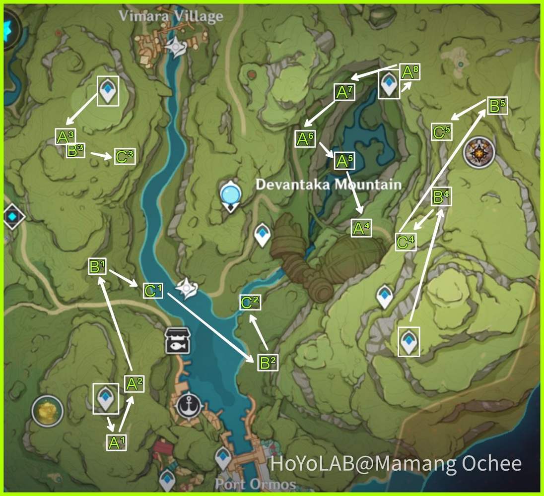 GUIDE HIDDEN ACHIEVEMENT DALAM NAMA ANFORTAS Genshin Impact | HoYoLAB